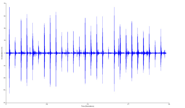 Book Publications – JPS Reliability